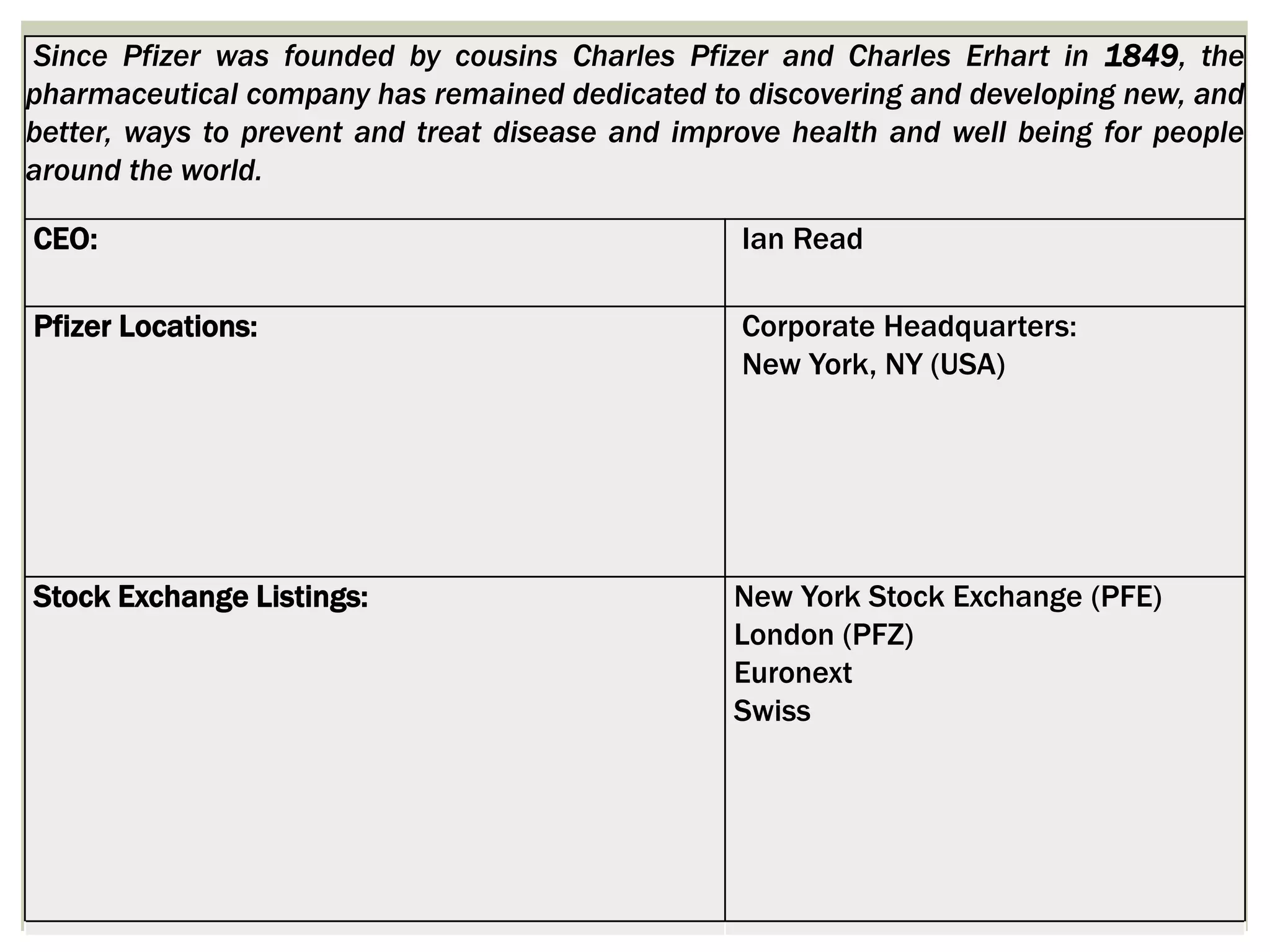 Pharmaceutical Industry Global & Indian | PPTX