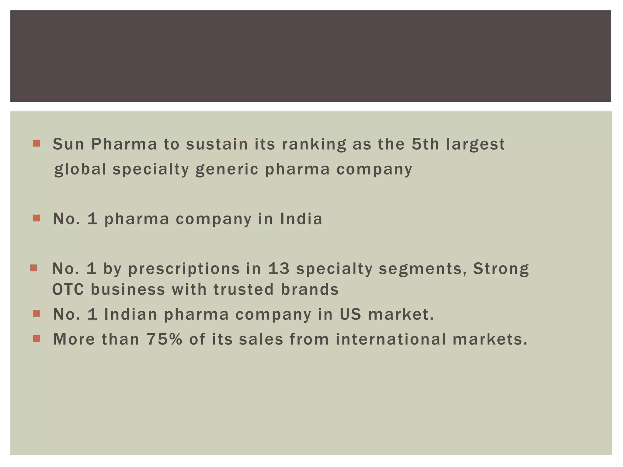 Pharmaceutical Industry Global & Indian | PPTX