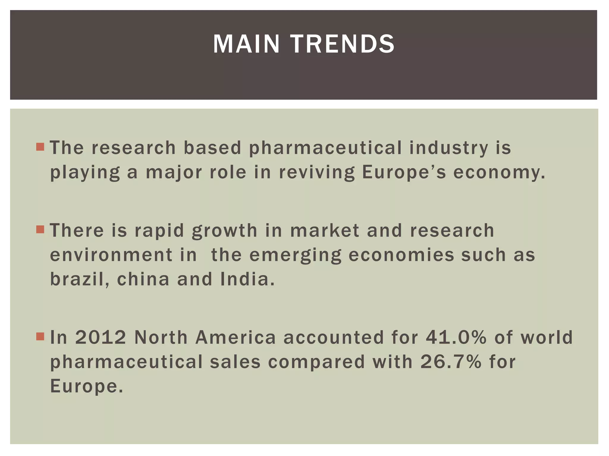 Pharmaceutical Industry Global & Indian | PPTX