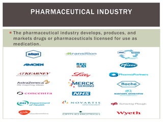 Pharmaceutical Industry Global & Indian | PPTX