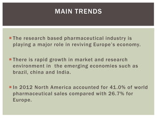 Pharmaceutical Industry Global & Indian | PPTX