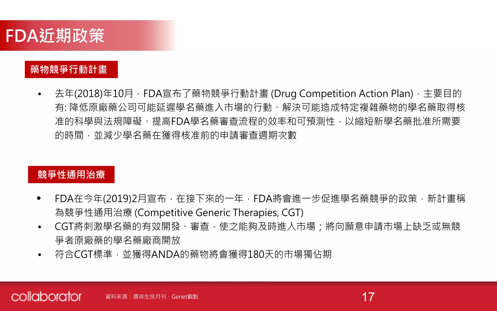 製藥產業 20190427 | PPTX