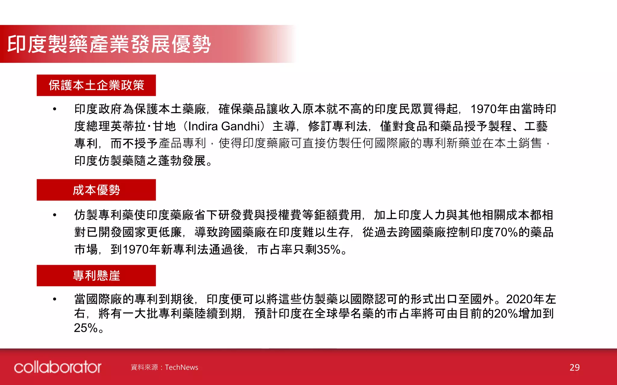 製藥產業 20190427 | PPTX