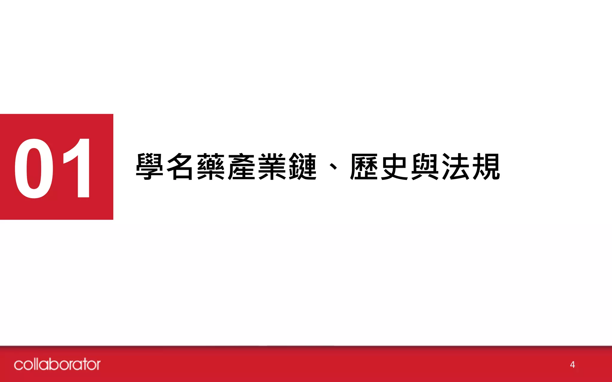 製藥產業 20190427 | PPTX