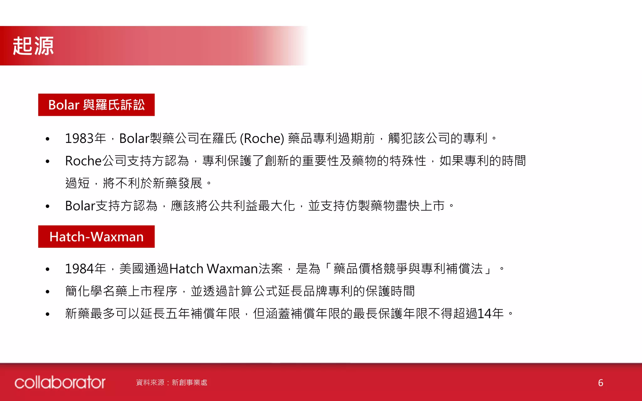 製藥產業 20190427 | PPTX