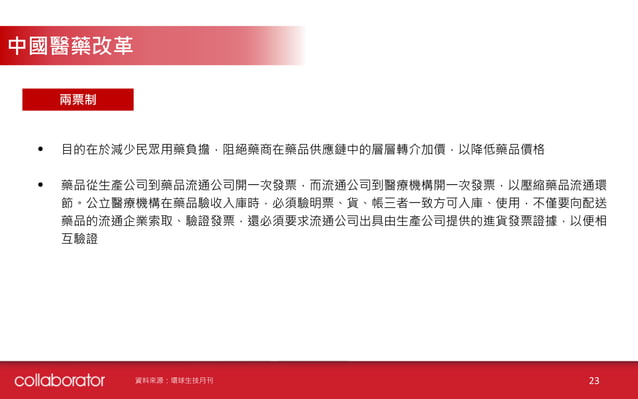 製藥產業 20190427 | PPTX | Pharmaceutical Industry | Industries