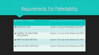 Pharmaceutical Patenting in India. | PPTX