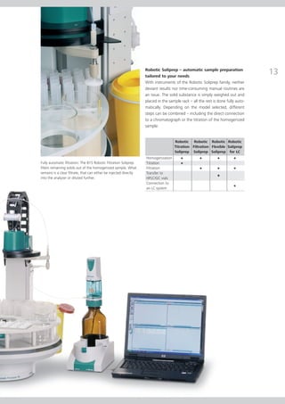 Pharmaceutical analysis From Metrohm | PDF