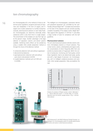 Pharmaceutical analysis From Metrohm | PDF