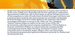 Pharmaceutical - biotechnology - 1.pptx