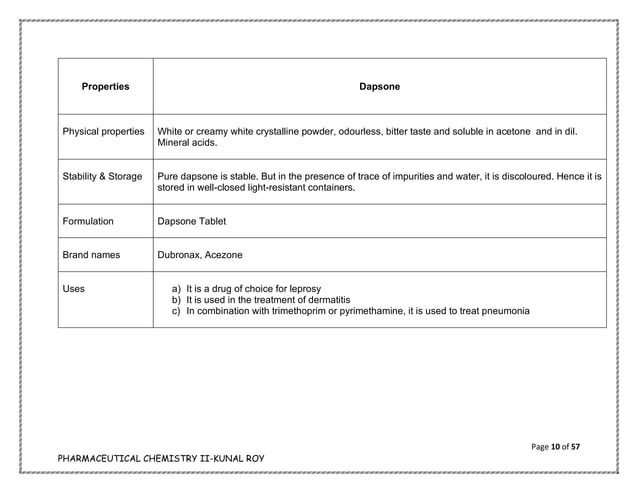 Pharmaceutical-Chemistry-2-D-pharm-Notes.pdf | Pharmaceutical Drugs ...