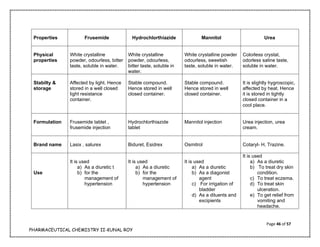 Pharmaceutical-Chemistry-2-D-pharm-Notes.pdf
