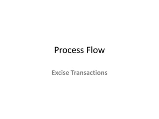 Pharmaceutical erp-flow | PPSX