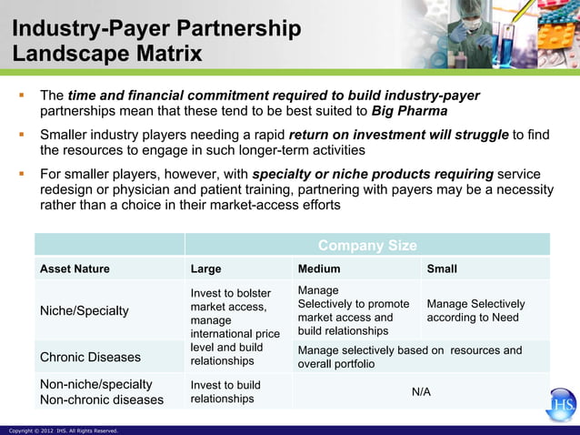 Pharmaceutical Lifecycle Management Challenges - Slides from Pharmaceutical Product Lifecycle ...