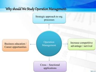Production and operation management system. | PPTX | Business ...