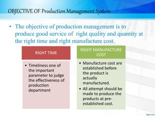 Production and operation management system. | PPTX | Business ...