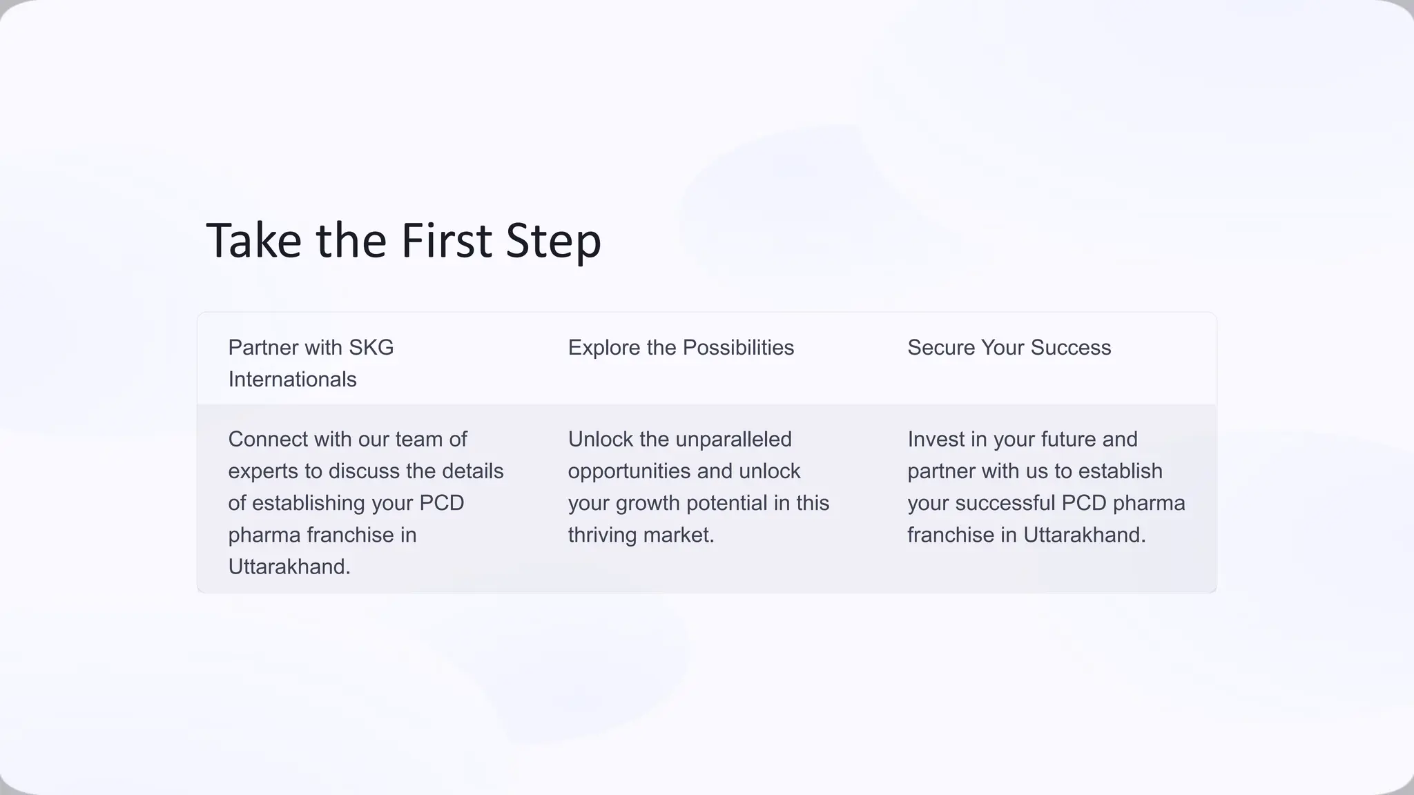 Monopoly PCD Pharma Franchise in Uttarakhand | PPTX