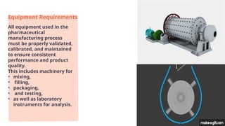 Pharmaceutical-Quality-Control-and-Management.pptx