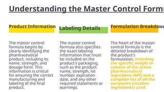 Pharmaceutical-Quality-Control-and-Management.pptx