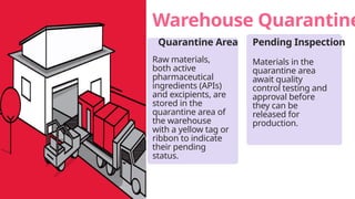 Pharmaceutical-Quality-Control-and-Management.pptx