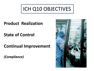 Pharmaceutical-Quality-Systems-ICH-Q10-Concepts-Implementation.ppt