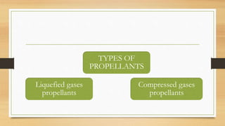 PHARMACEUTICAL AEROSOL.pptx