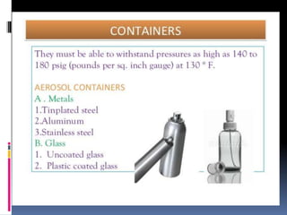 Pharmaceutical aerosols | PPT