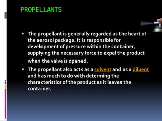 Pharmaceutical aerosols | PPT