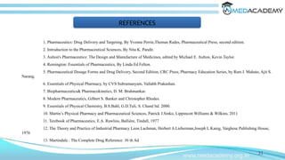 PHARMACEUTICAL AEROSOLS INHALANTS.pptx