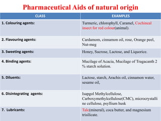 Pharmaceutical aids | PPTX