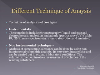 Pharmaceutical Analysis PPT (BP 102T) | PPT