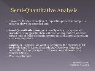 Pharmaceutical Analysis PPT (BP 102T) | PPT
