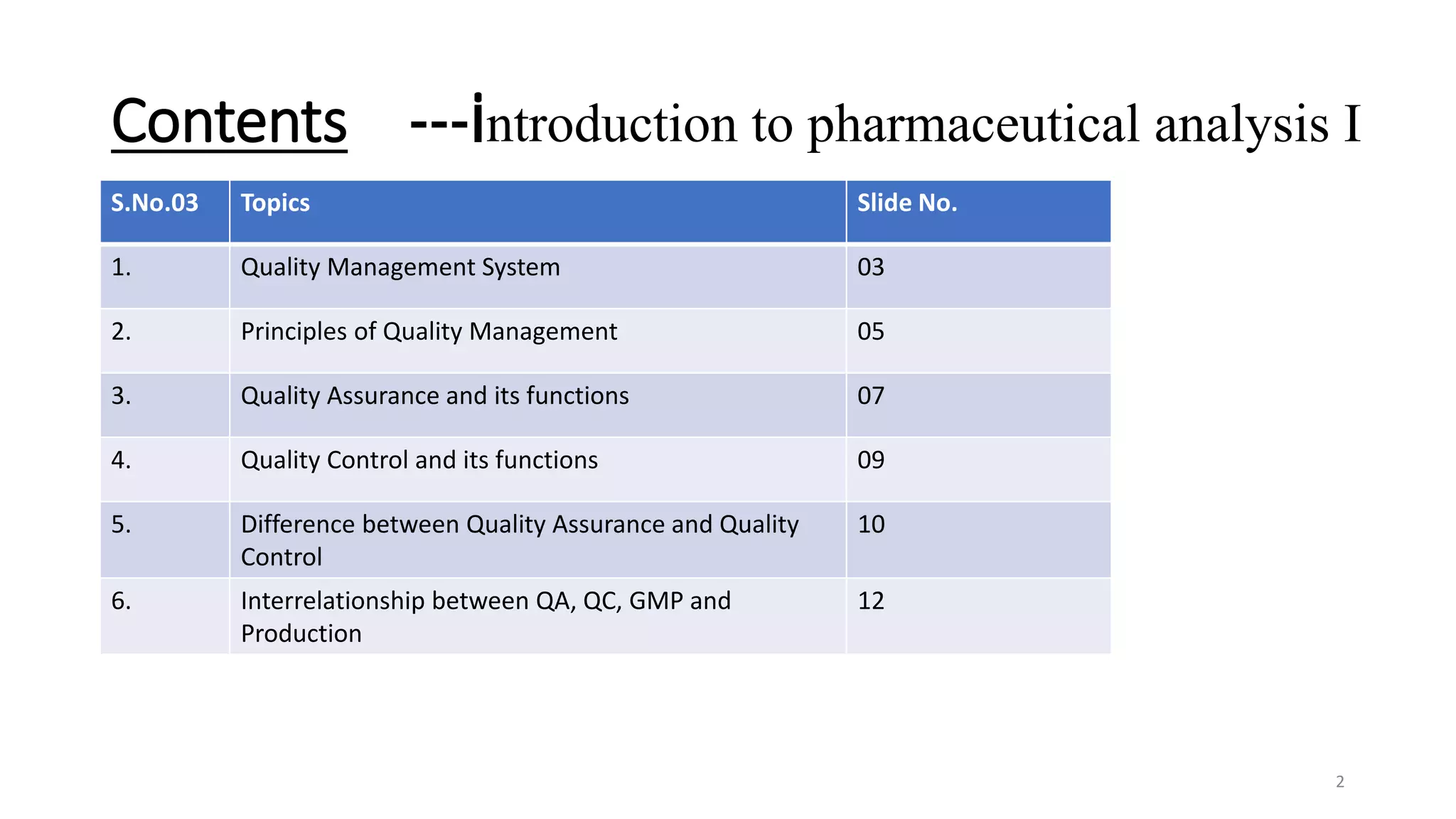PHARMACEUTICAL ANALYSIS I.pdf