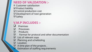 PHARMACEUTICAL ANALYSIS –III.pptx validation complete | PPTX