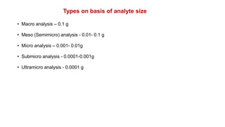 Pharmaceutical analysis Introduction.pptx