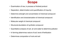 Pharmaceutical analysis Introduction.pptx