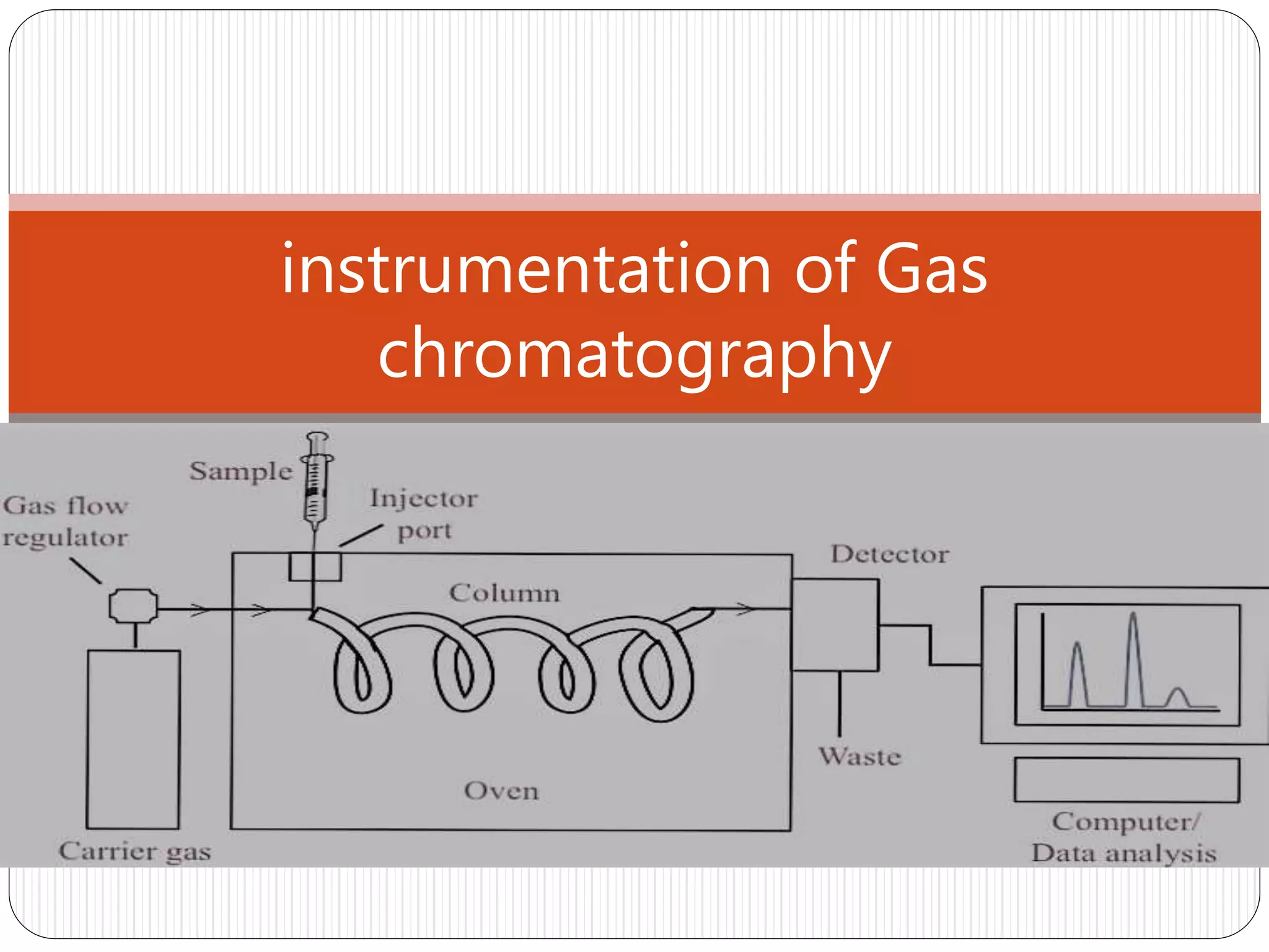 Gas chromatography Pharmaceutical analysis) ppt | PPTX