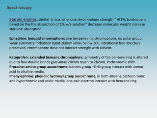Pharmaceutical_analysis_spectroscopy_Gen.pptx