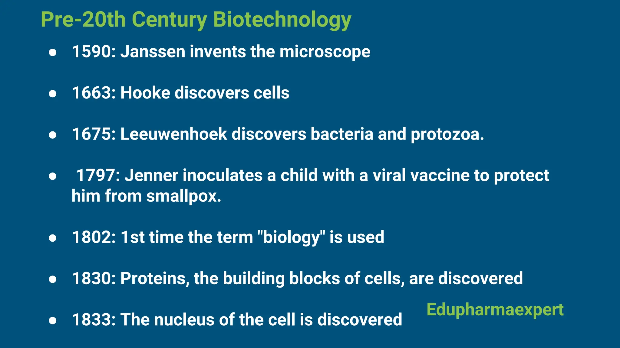 Pharmaceutical Biotechnology Introduction and History | PPT
