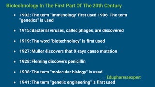 Pharmaceutical Biotechnology Introduction and History | PPTX