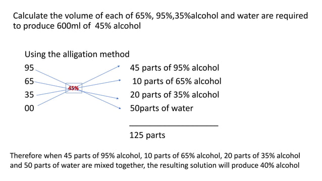 Pharmaceutical calculation | PDF