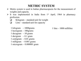 Pharmaceutical calculation.pptx | Chemistry | Science