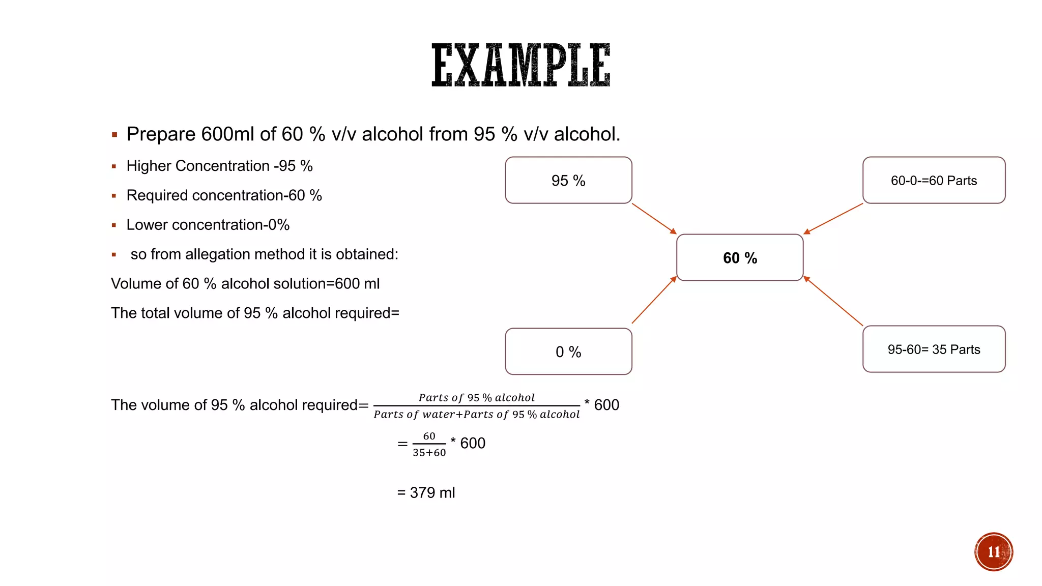 Pharmaceutical Calculation.pdf