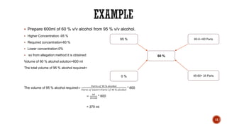 Pharmaceutical Calculation.pdf