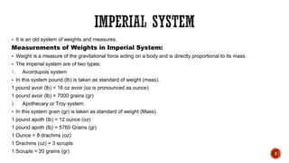 Pharmaceutical Calculation.pdf