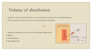 Pharmaceutical calculation and clinical pharmacokinetics.pptx