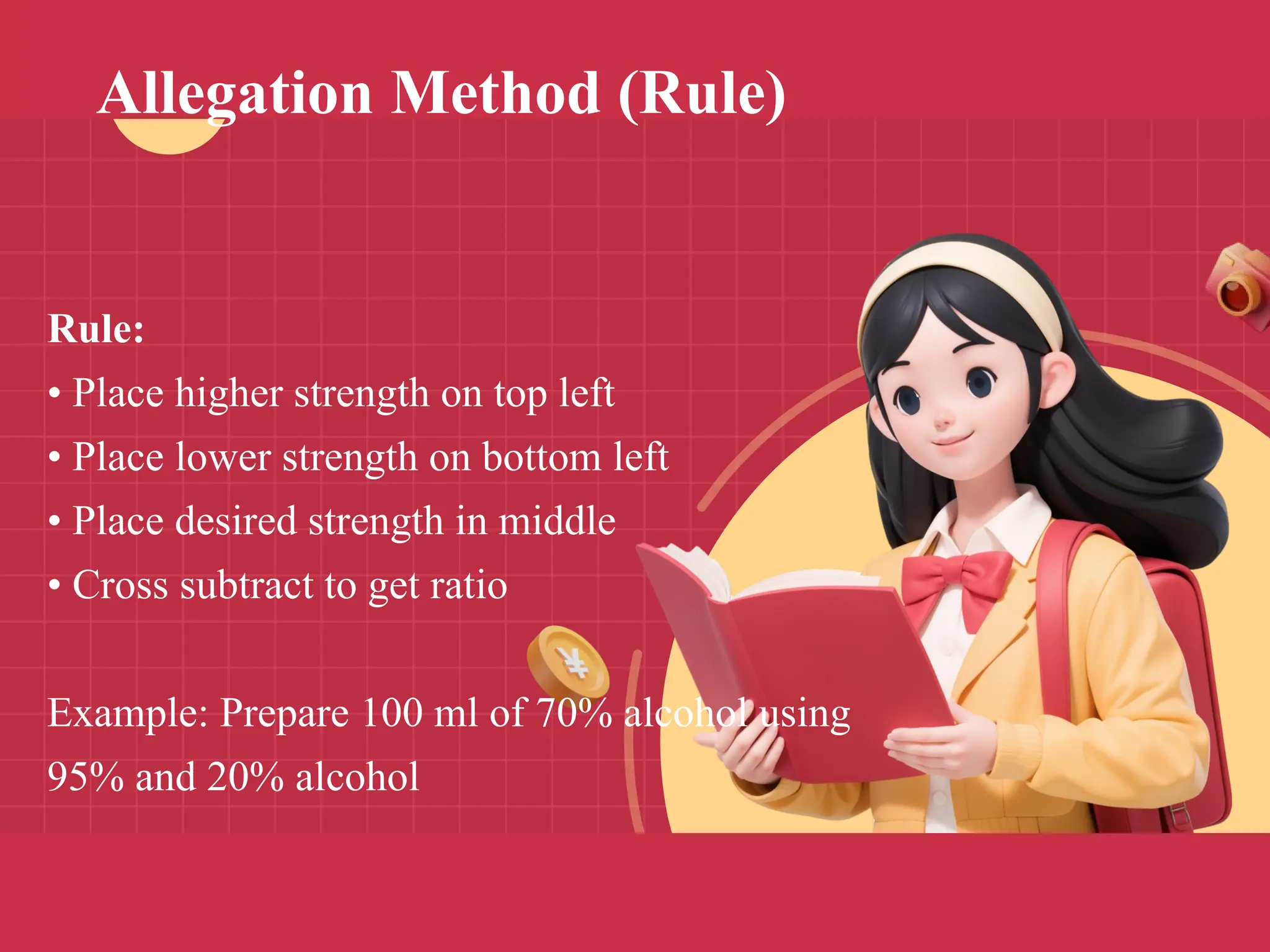 Pharmaceutical_Calculations_Posology .pptx