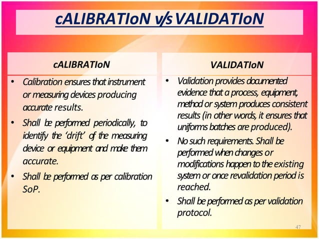Pharmaceutical Calibration.pptx calibration topic | PPTX | Technology & Computing
