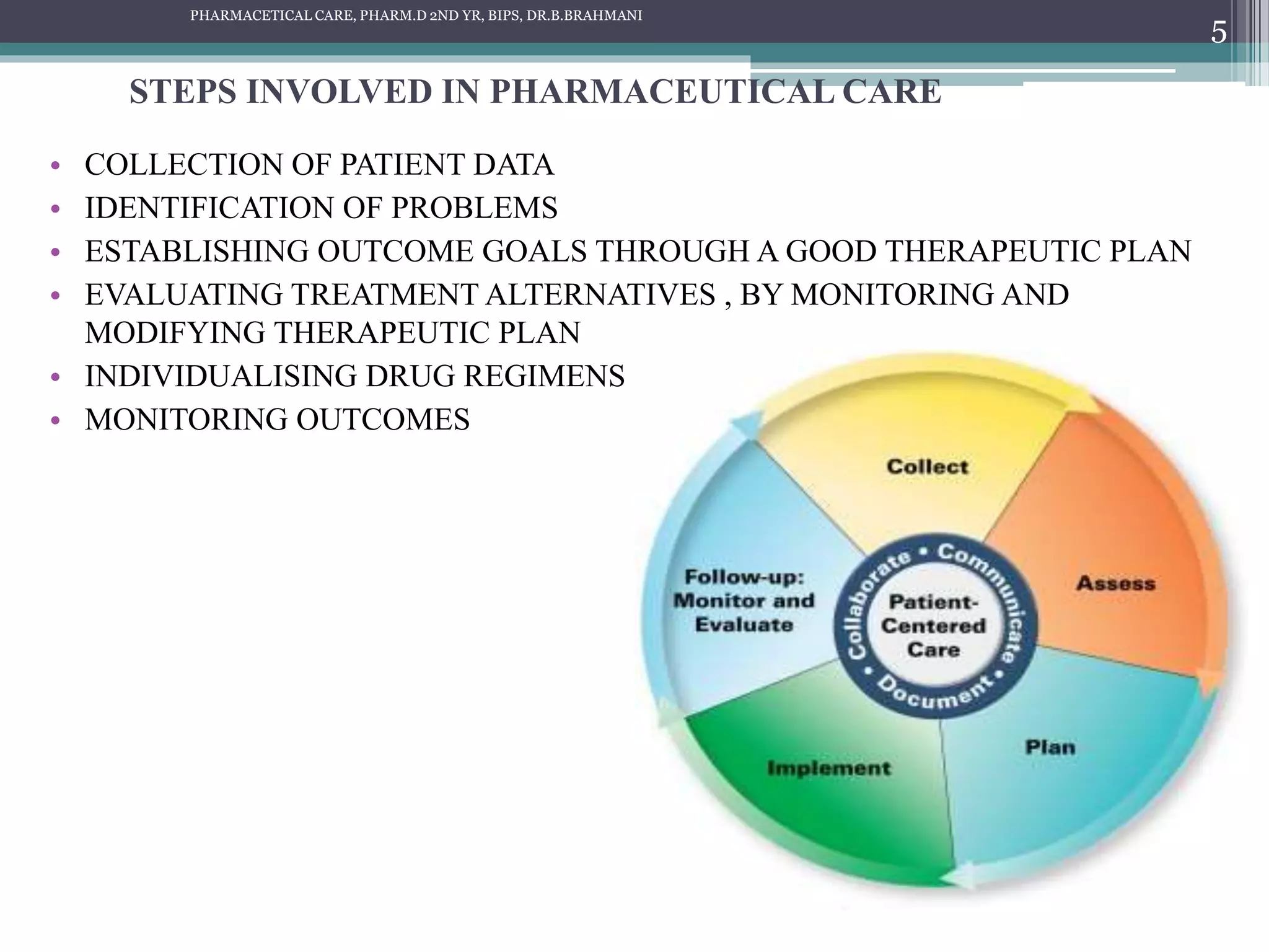 Pharmaceutical care | PPTX