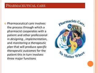 pharmaceutical_care_concept.pdf.Basic understanding of the ...